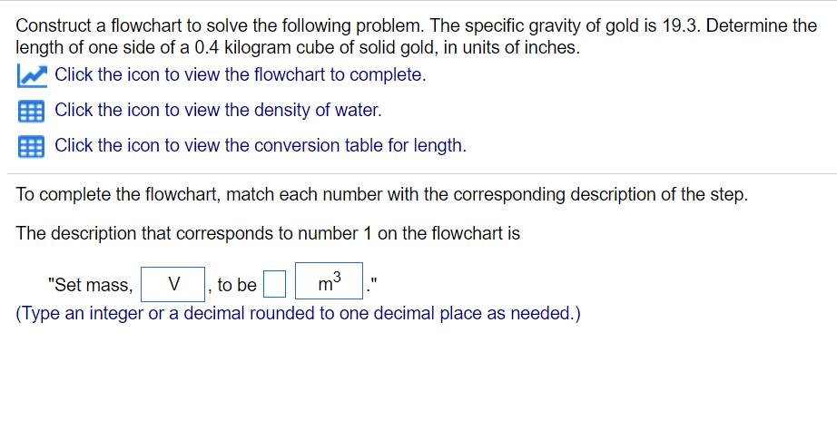 Construct a flowchart to solve the following problem. | Chegg.com