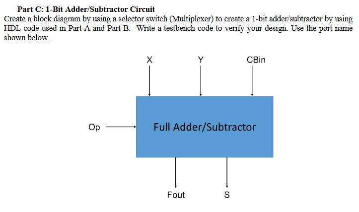 Part C: 1-Bit Adder/Subtractor Circuit Create a block | Chegg.com