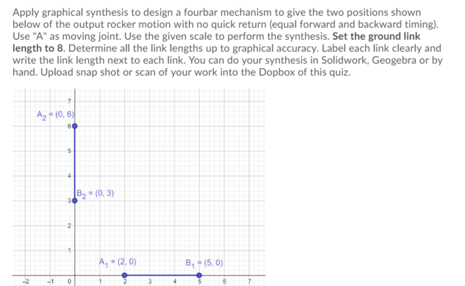 Apply graphical synthesis to design a fourbar | Chegg.com