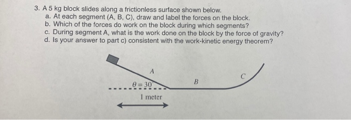 Solved 3. A 5 kg block slides along a frictionless surface | Chegg.com