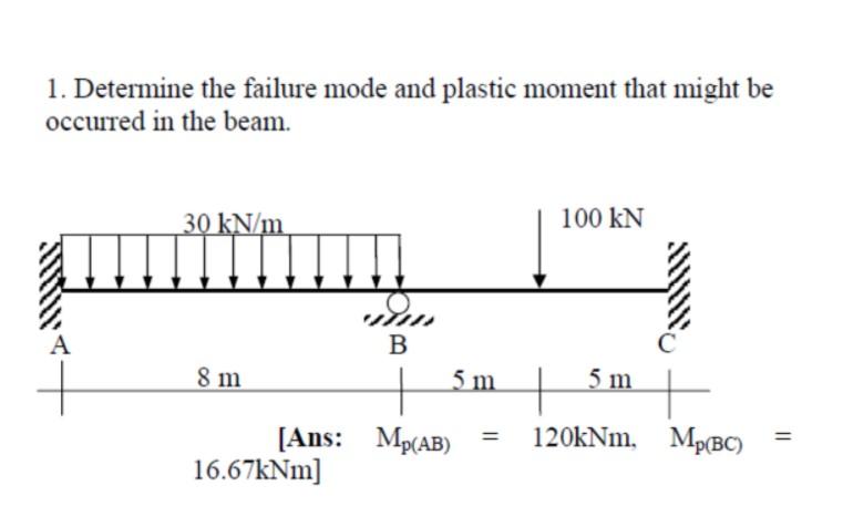 Solved 1. Determine the failure mode and plastic moment that | Chegg.com