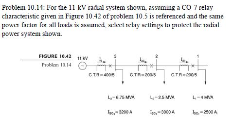 Problem 10.14: For the 11-kV radial system shown, | Chegg.com