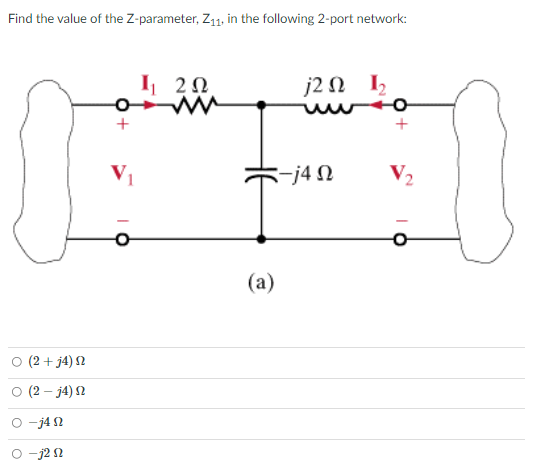 Solved Find the value of the Z-parameter, Z11, in the | Chegg.com