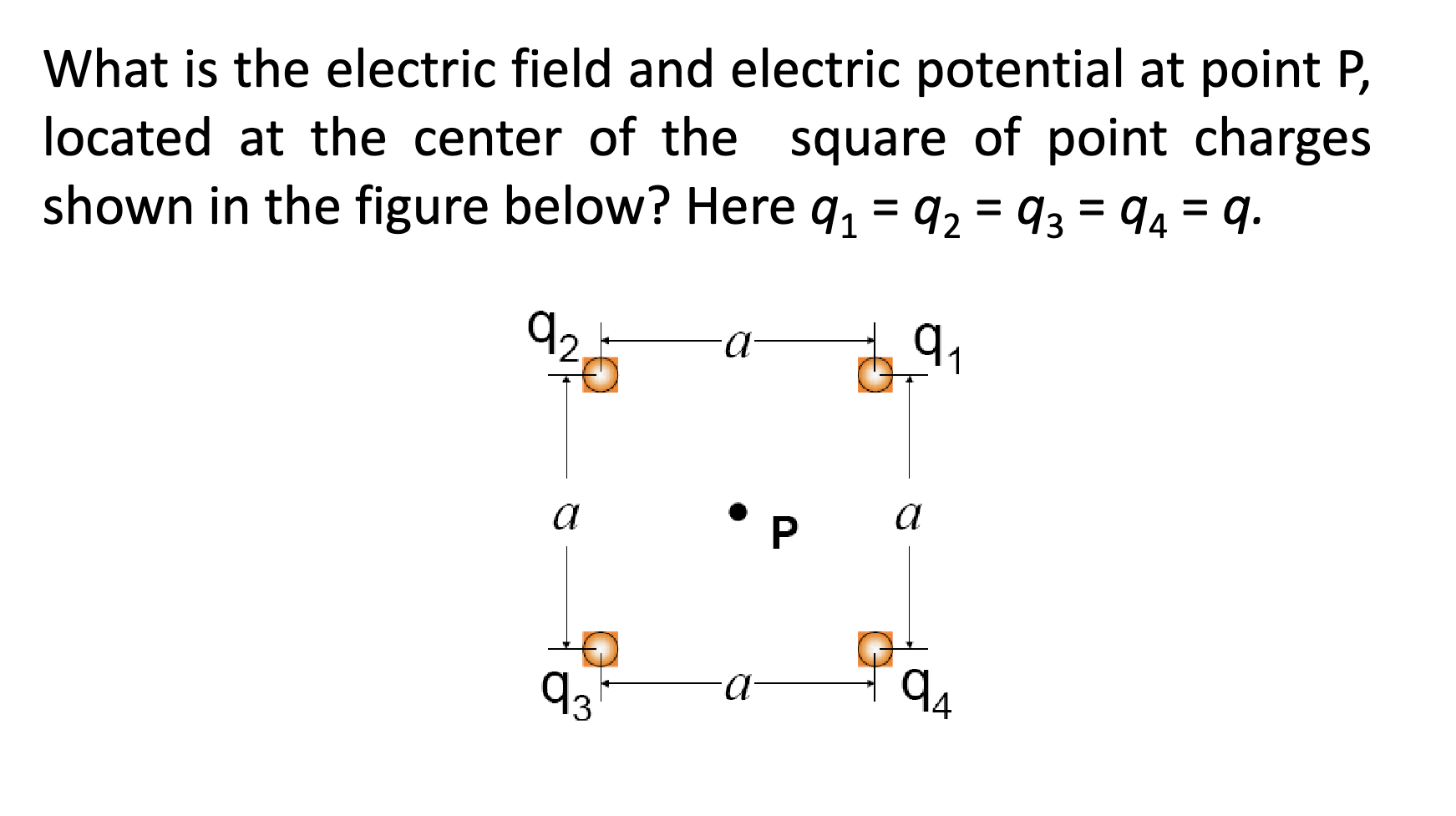 Solved What is the electric field and electric potential at | Chegg.com