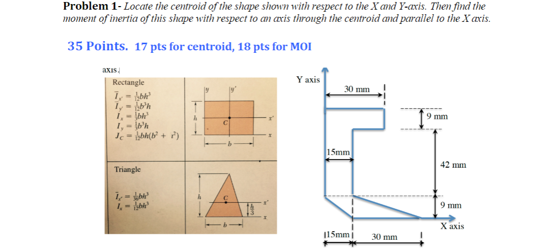Solved Problem 1- Locate the centroid of the shape shown | Chegg.com