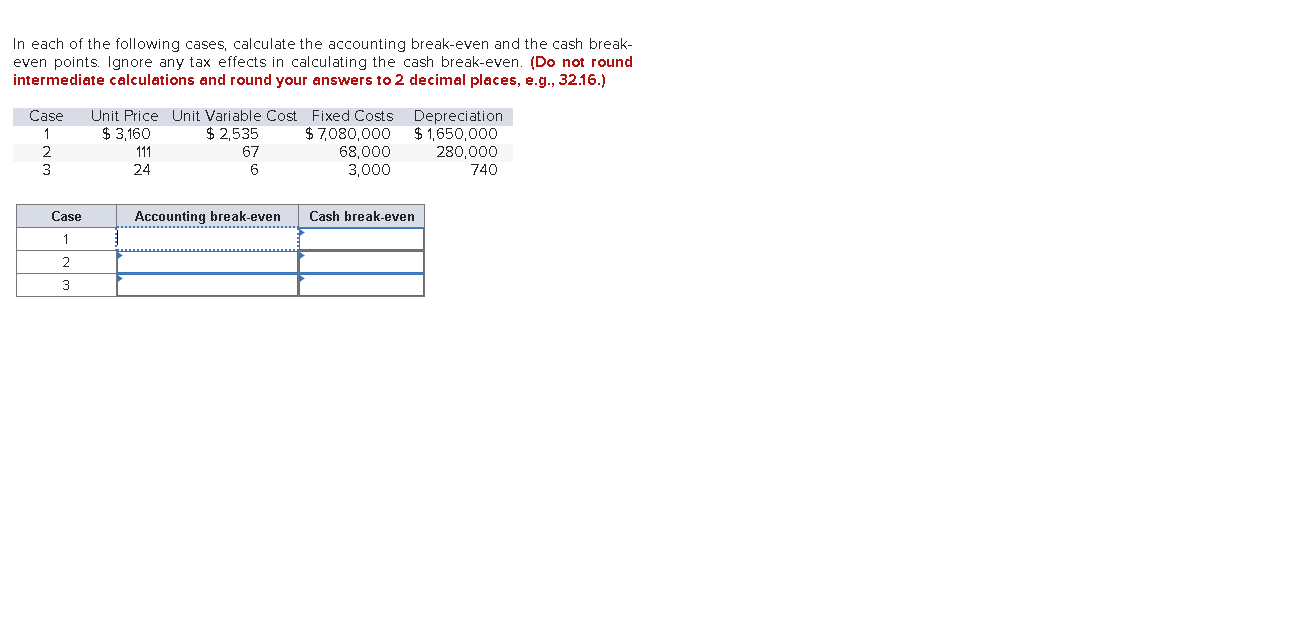 Solved In each of the following cases, calculate the | Chegg.com