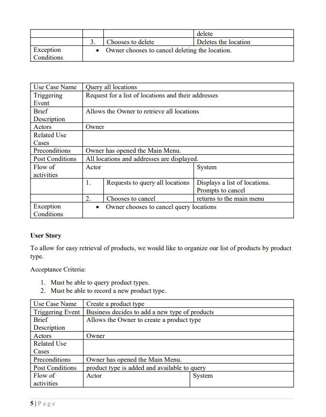 Solved Your tasks: 1. Add to your class diagram the | Chegg.com