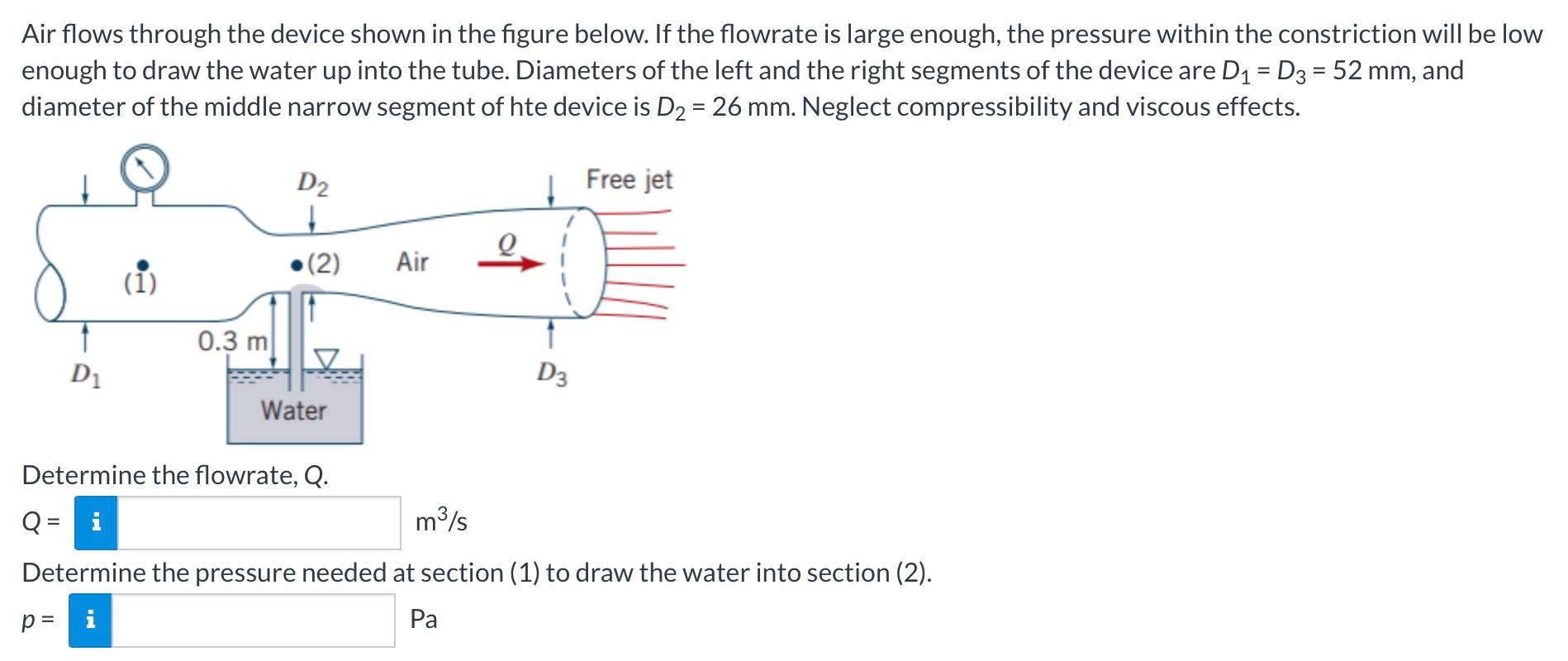 Solved Air flows through the device shown in the figure | Chegg.com