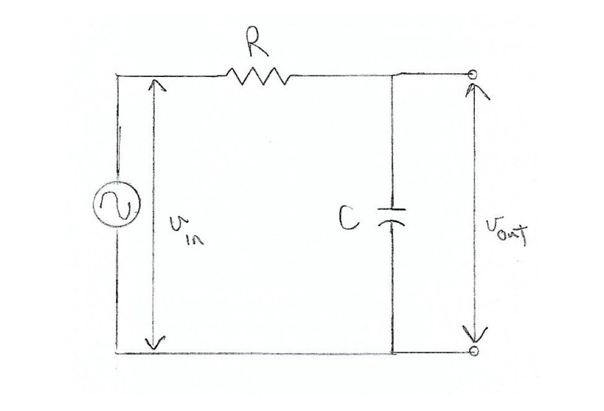 Solved circuit vin=vp cos ωt Vp = 2, R = 100, C = | Chegg.com