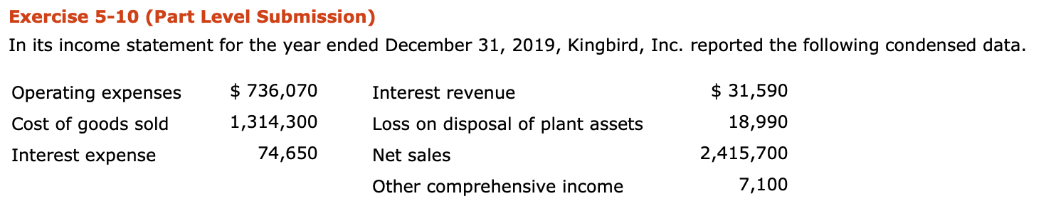 Solved Exercise 5-10 (Part Level Submission) In its income | Chegg.com