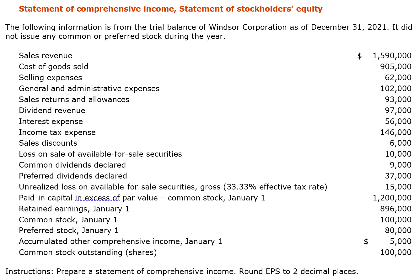 Solved Statement of comprehensive income, Statement of | Chegg.com