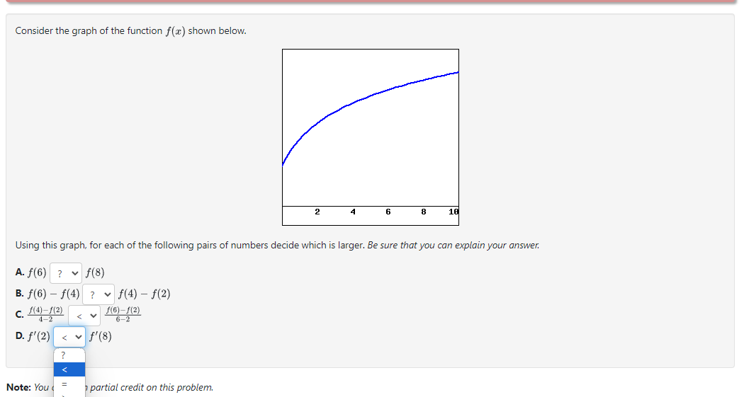 Solved Consider the graph of the function f(x) shown below. | Chegg.com