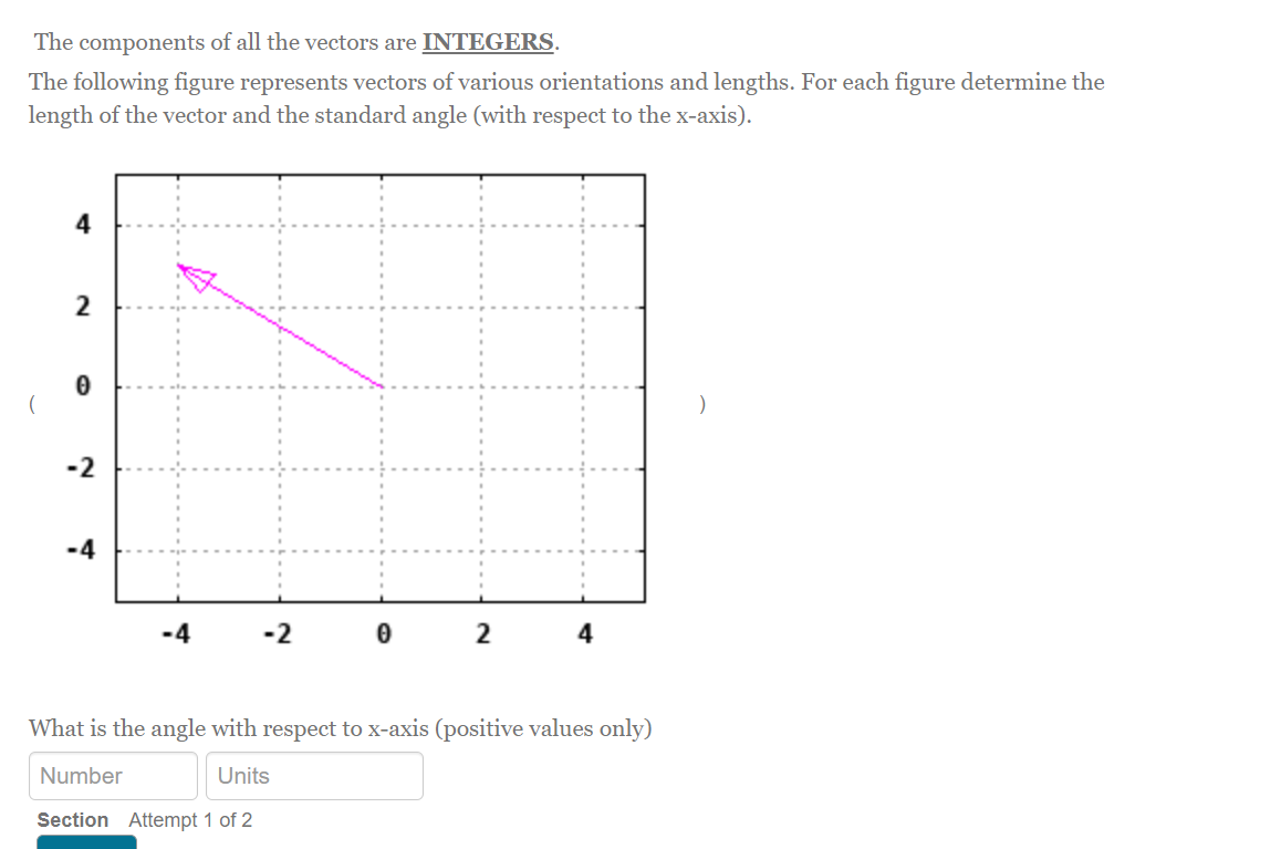 Solved The components of all the vectors are INTEGERS.The | Chegg.com