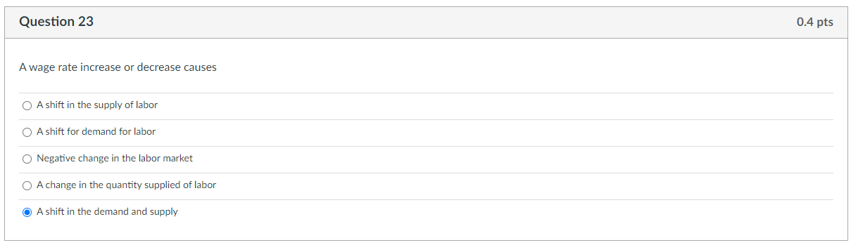 Solved Question 23 0.4 pts A wage rate increase or decrease | Chegg.com