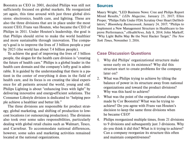 Solved Philips' Global Restructuring structure. When trade | Chegg.com