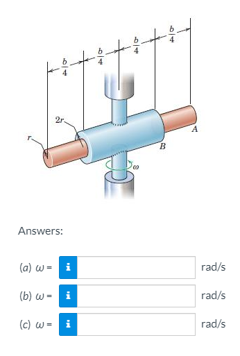 Solved The system is initially rotating freely with | Chegg.com