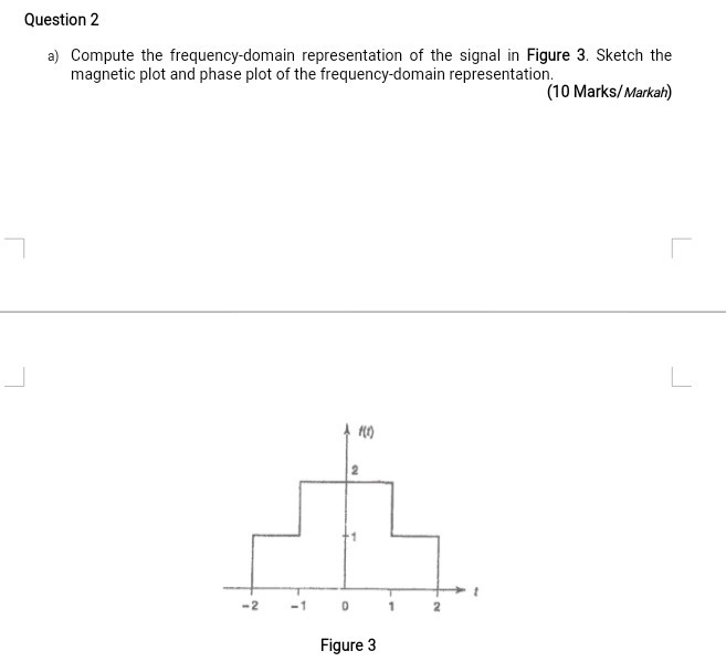 Question 2 a) Compute the frequency-domain | Chegg.com