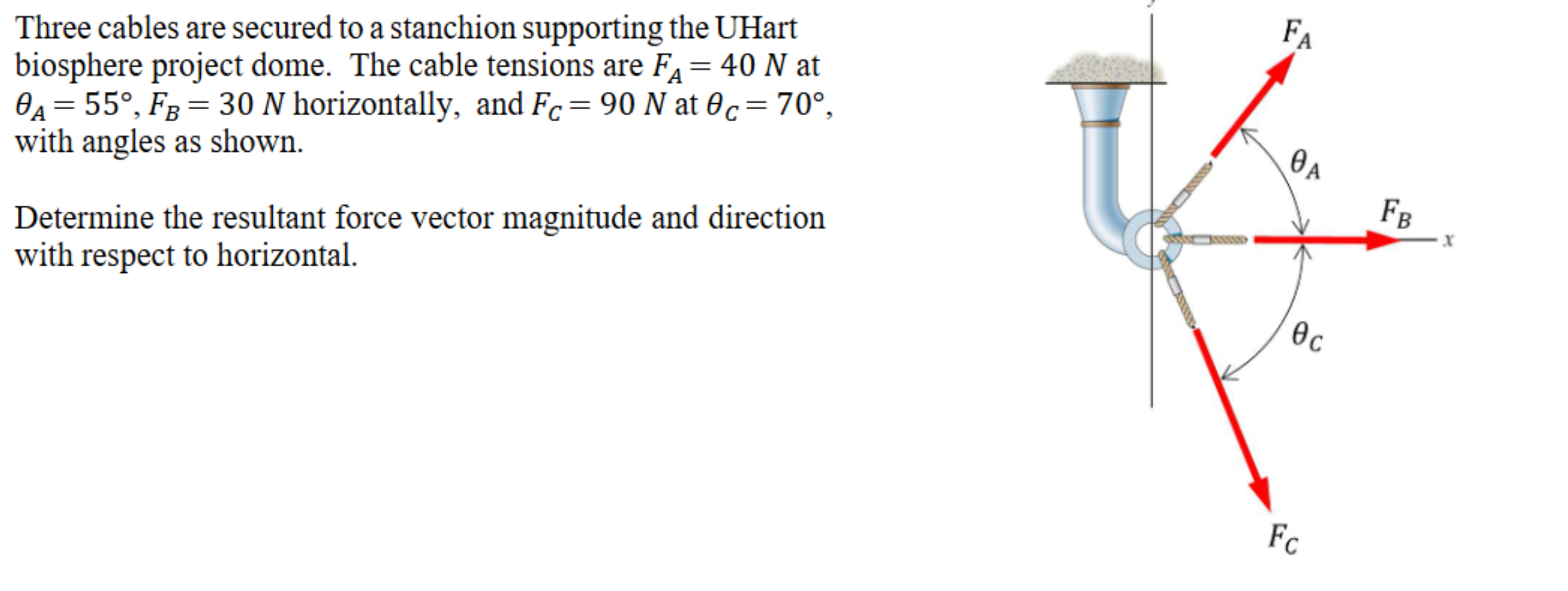 Solved Three cables are secured to a stanchion supporting | Chegg.com