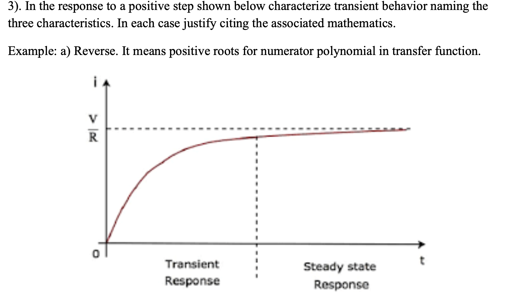 Solved 3). In the response to a positive step shown below | Chegg.com
