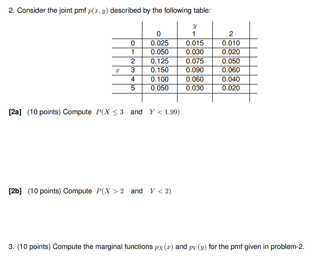Solved 2. Consider the joint pmf p(x, y) described by the | Chegg.com