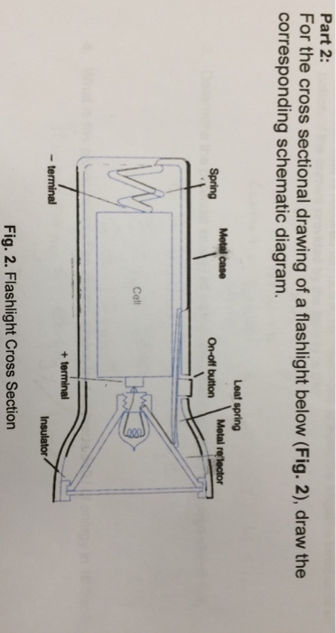 Solved For the cross sectional drawing of a flashlight below | Chegg.com