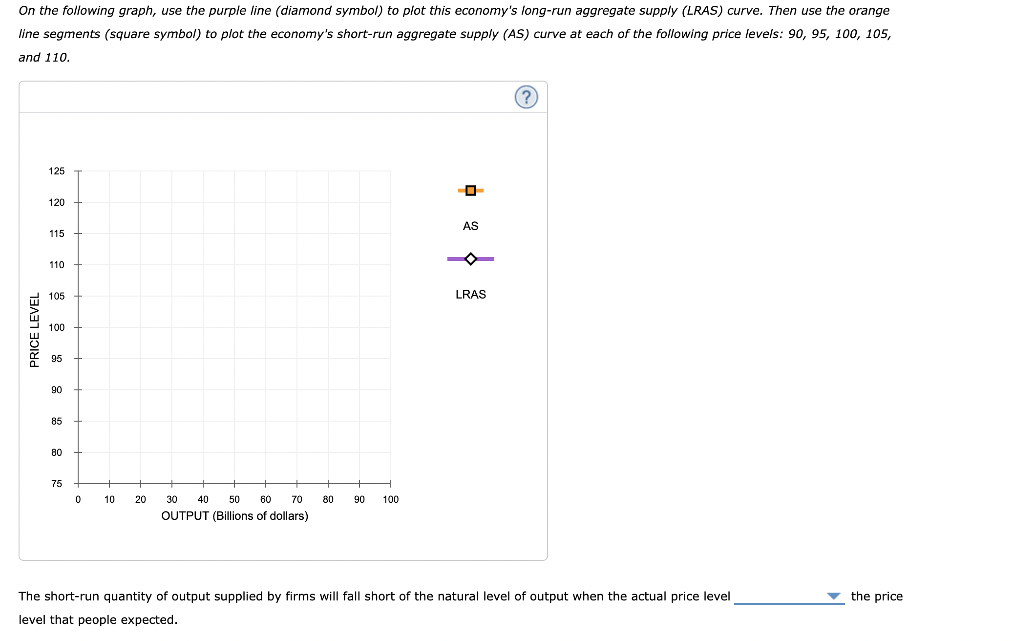 Solved 6. Why the aggregate supply curve slopes upward in | Chegg.com