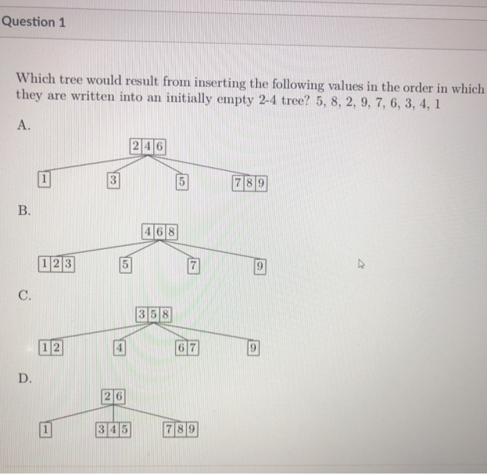 Solved Question 1 Which tree would result from inserting the | Chegg.com