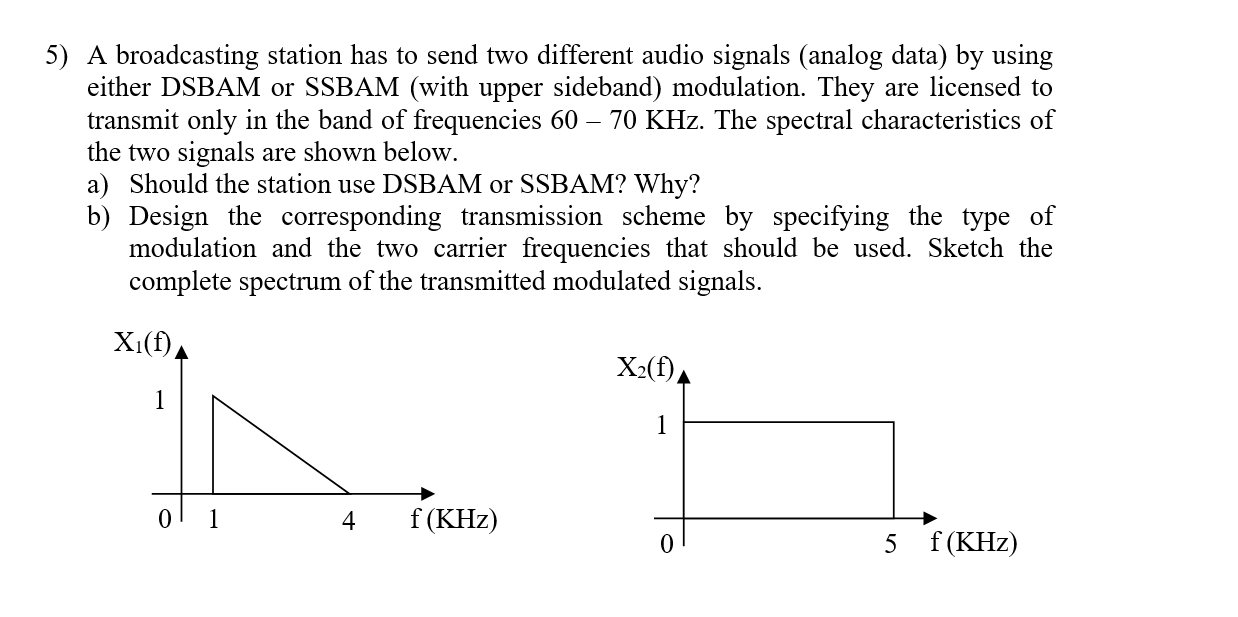 Solved 5) A broadcasting station has to send two different | Chegg.com