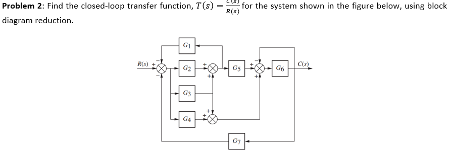 Solved = Problem 2: Find the closed-loop transfer function, | Chegg.com