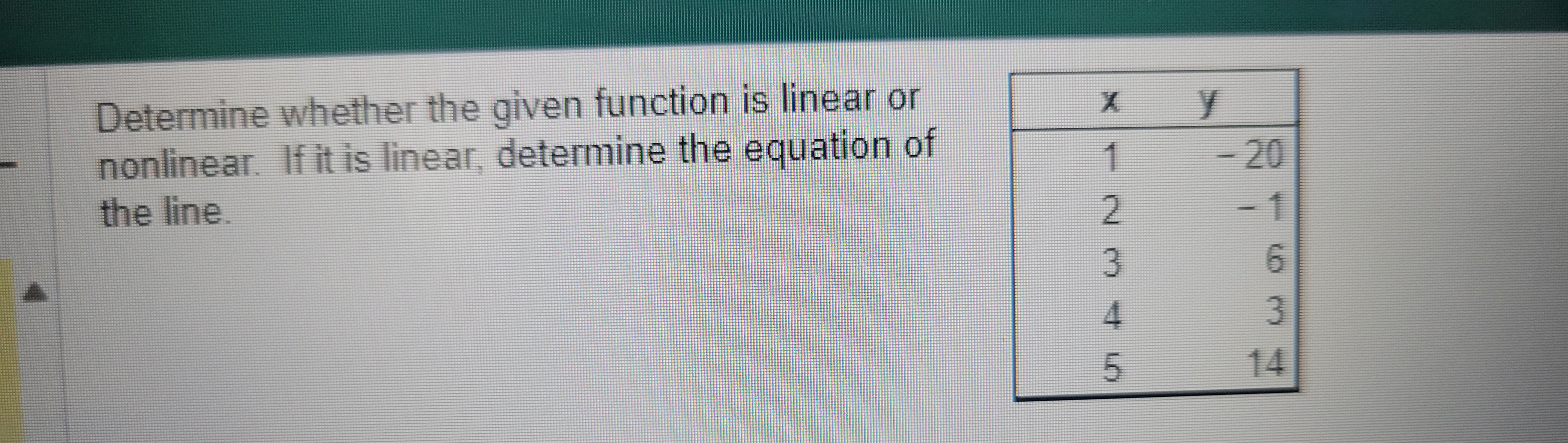Solved Determine whether the given function is linear or | Chegg.com