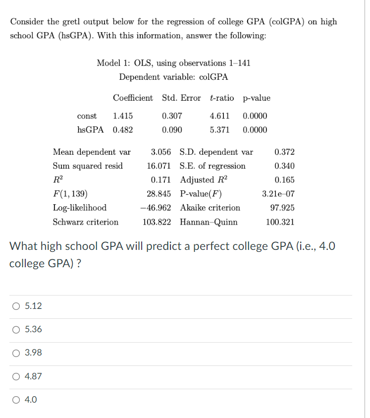 Solved Consider the gretl output below for the regression of | Chegg.com