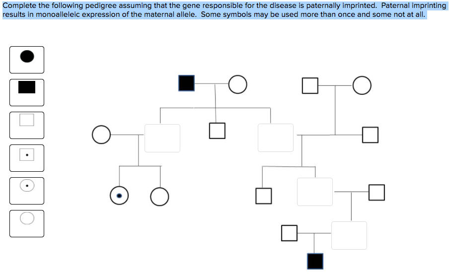 Solved Complete the following pedigree assuming that the | Chegg.com