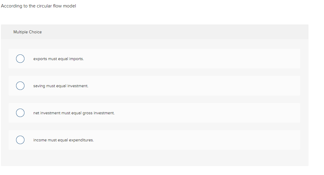 Solved According to the circular flow model Multiple Choice | Chegg.com