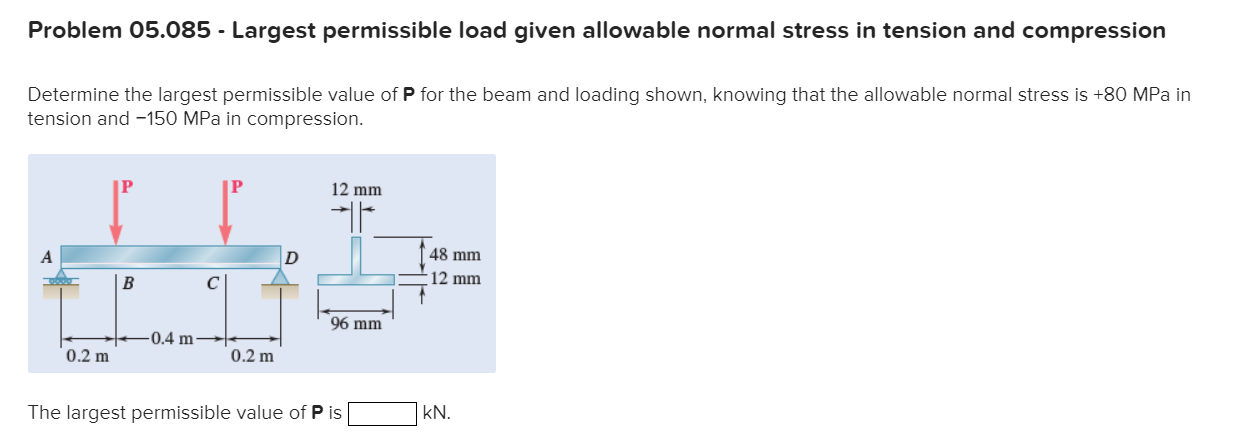 Solved Problem 05.085 - Largest permissible load given | Chegg.com