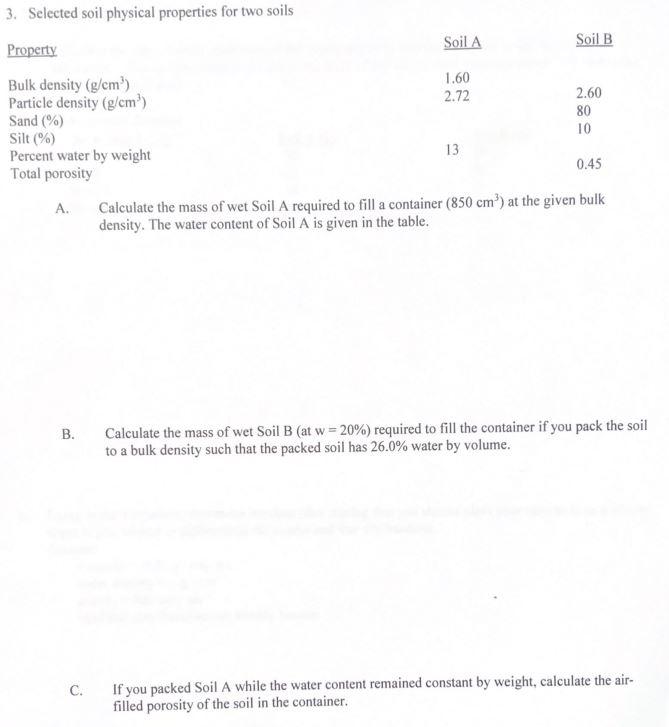 Solved A. Calculate the mass of wet Soil A required to fill | Chegg.com