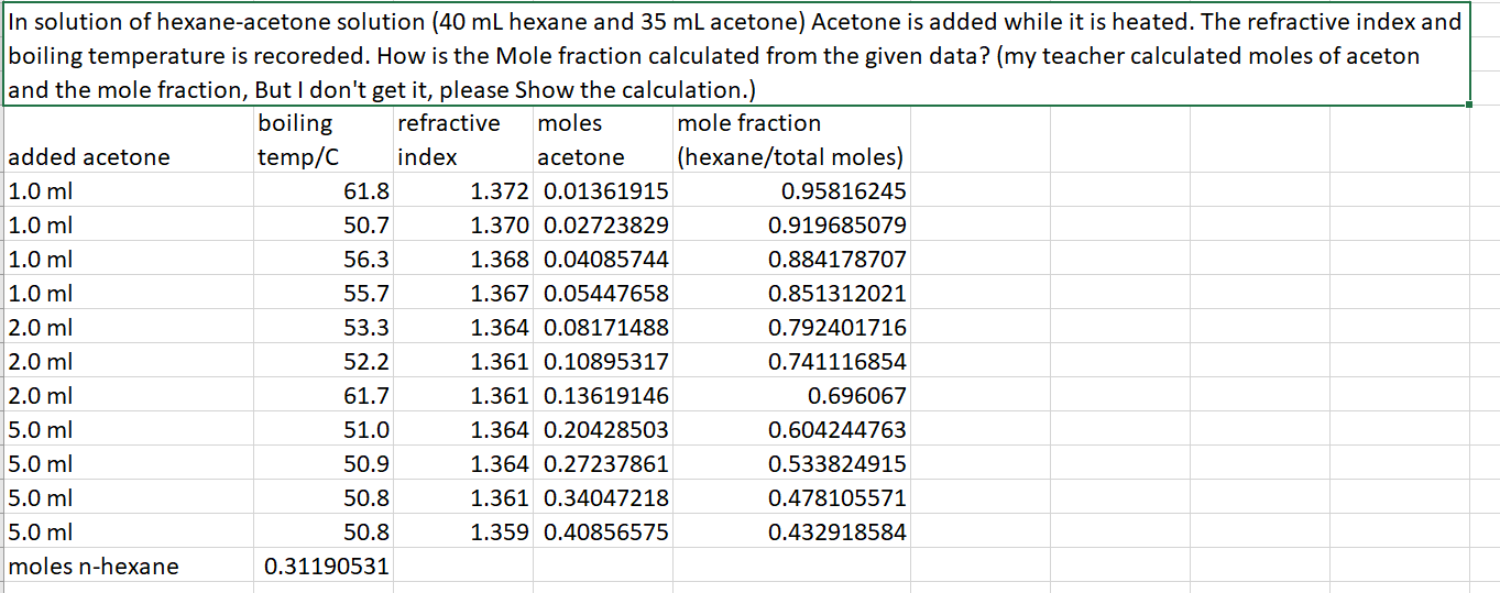 Solved In solution of hexane-acetone solution (40 mL hexane | Chegg.com