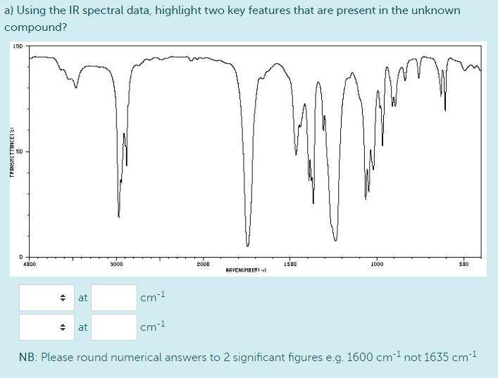 Solved The mass, IR, 1H NMR and 13C NMR spectra of an | Chegg.com