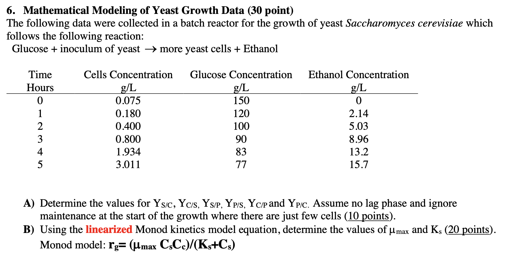Solved 6. Mathematical Modeling of Yeast Growth Data ( 30 | Chegg.com