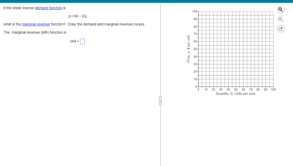 Solved If the linear inverse demand function is p=60-2Q. | Chegg.com