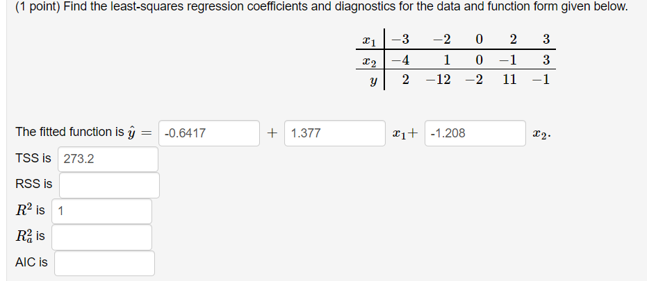 Solved (1 point) Find the least-squares regression | Chegg.com