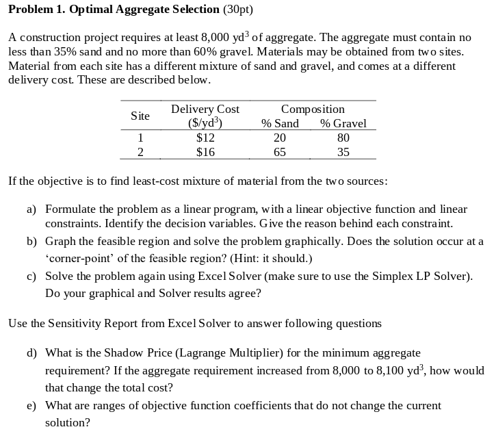 Solved Problem 1. Optimal Aggregate Selection (30pt) A | Chegg.com