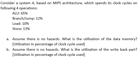 Solved Consider a system A, based on MIPS architecture, | Chegg.com