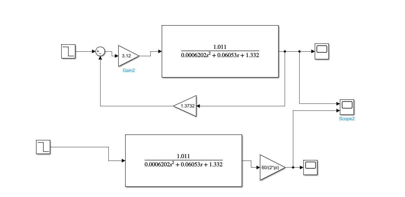 Solved PLEASE USE MATLAB/SIMULINK NEED HELP WITH PROBLEM | Chegg.com