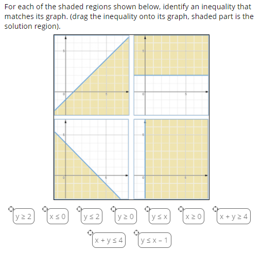 Solved For each of the shaded regions shown below, identify | Chegg.com