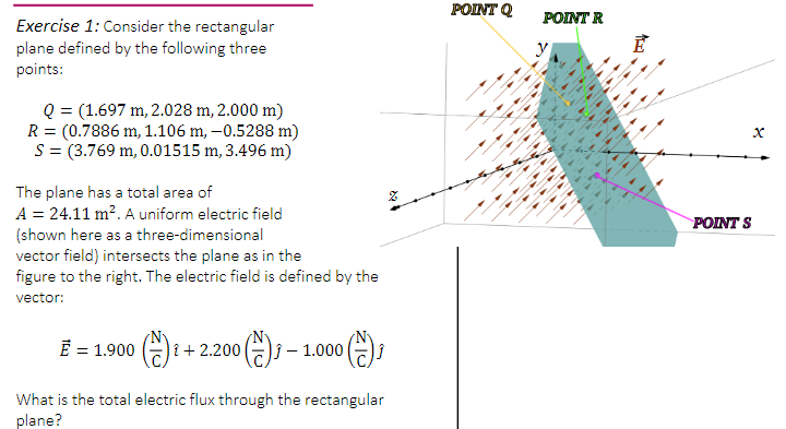 Solved Exercise 1: Consider the rectangular plane defined by | Chegg.com