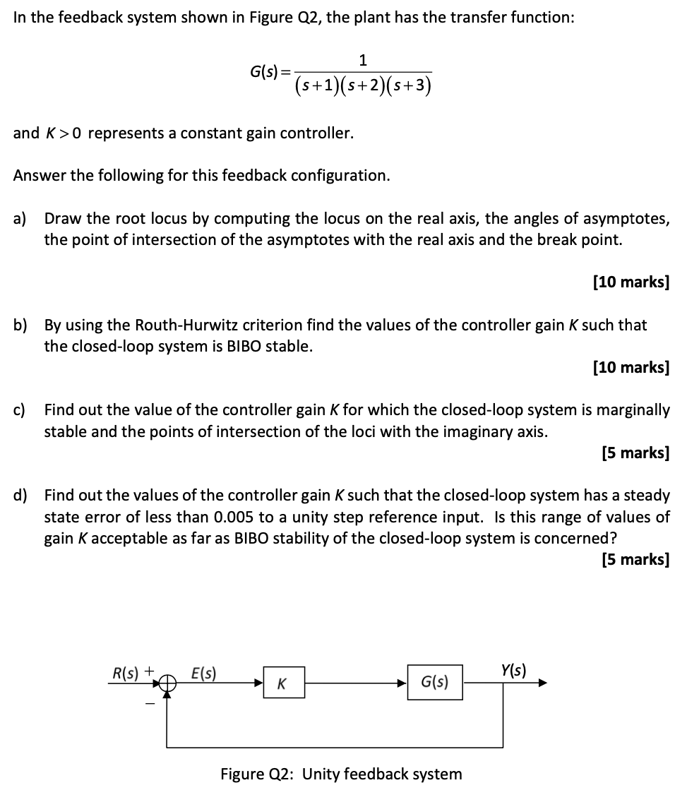 Solved In the feedback system shown in Figure Q2, the plant | Chegg.com