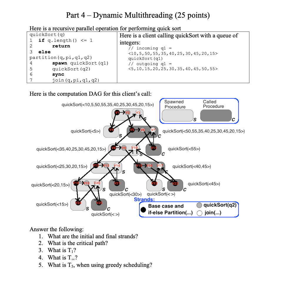 Solved — Part 4 - Dynamic Multithreading (25 points) Here is | Chegg.com