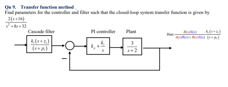 Solved Qn 9. Transfer function method Find parameters for | Chegg.com