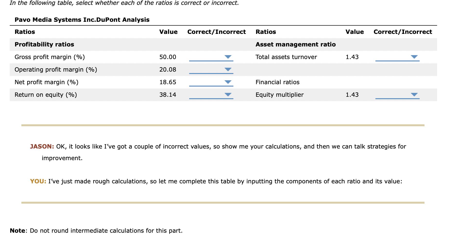 Solved 9. An analysis of company performance using DuPont | Chegg.com
