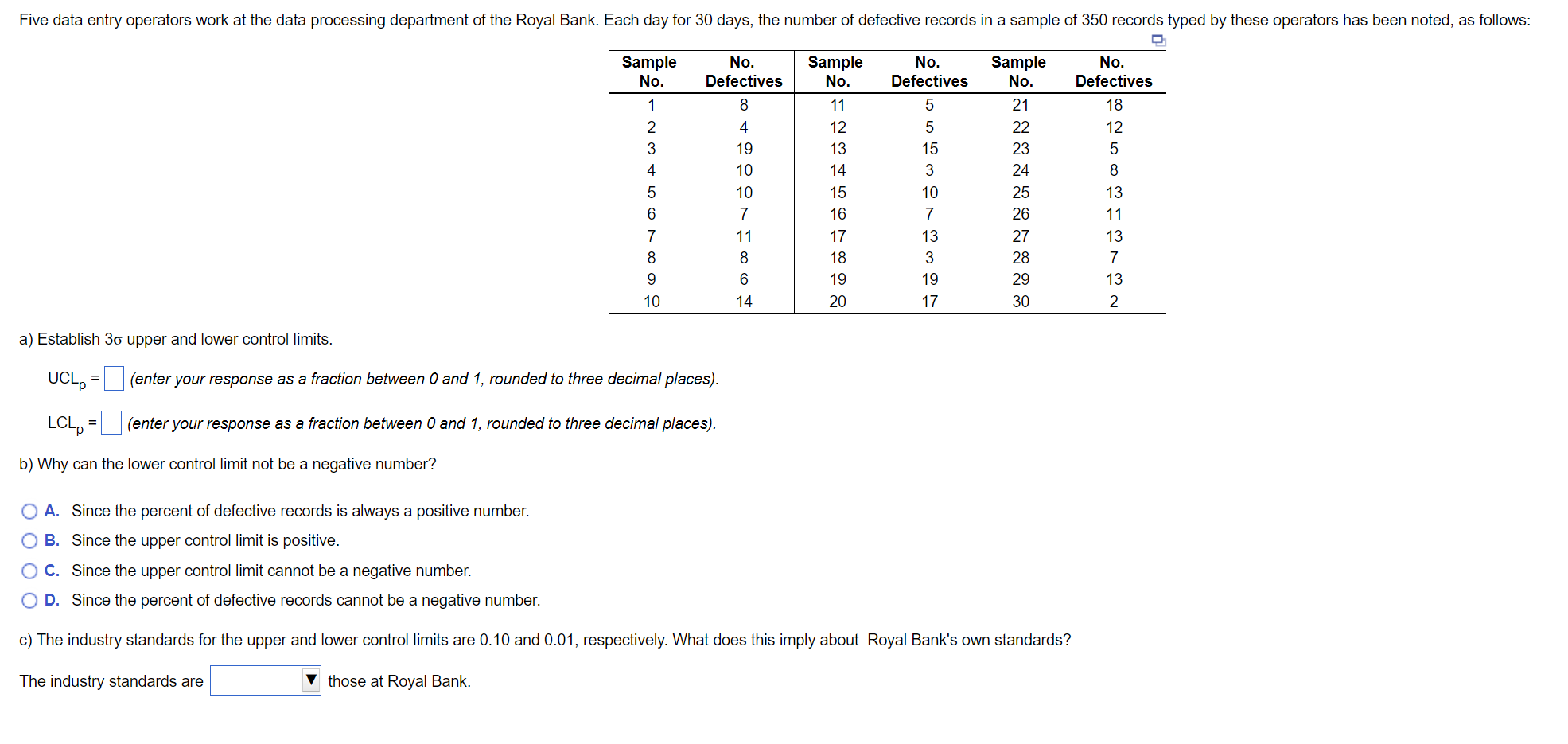 Solved Five data entry operators work at the data processing | Chegg.com